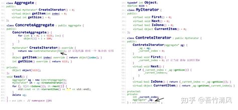 数据结构 迭代器模式 iterator 知乎