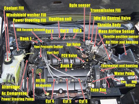 Vacuum Ford 3 8 V6 Engine Diagram