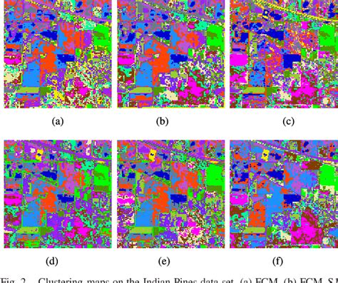 figure 2 from fuzzy embedded clustering based on bipartite graph for large scale hyperspectral