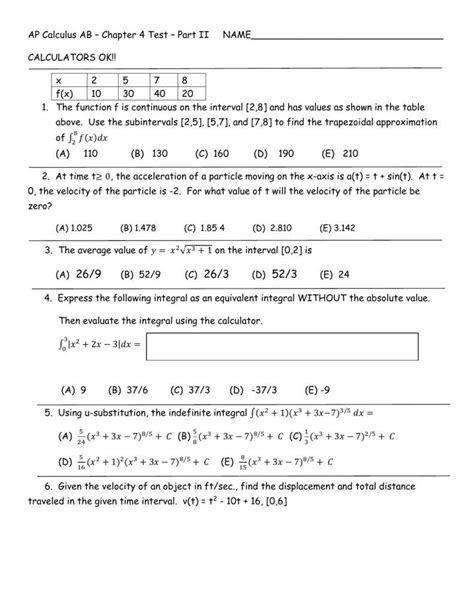 Mastering The AP Calculus AB Final Exam Tips And Strategies For Success