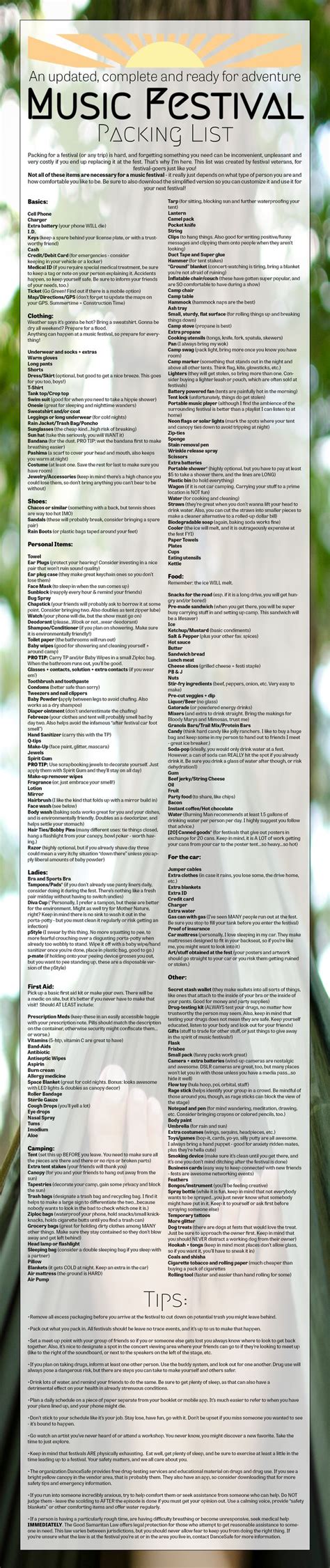 Updated Packing List Music Festival Camping Festival Packing List