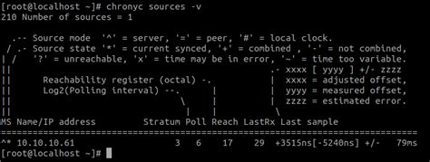 NTP server là gì Hướng dẫn cài đặt NTP server trên CentOs 8 Thi công