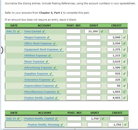 Solved Journalize The Closing Entries Incl SolutionInn