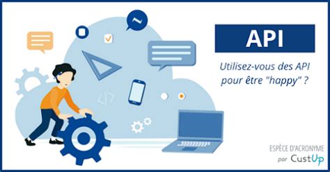 API Application Programming Interface Définition Utilité et