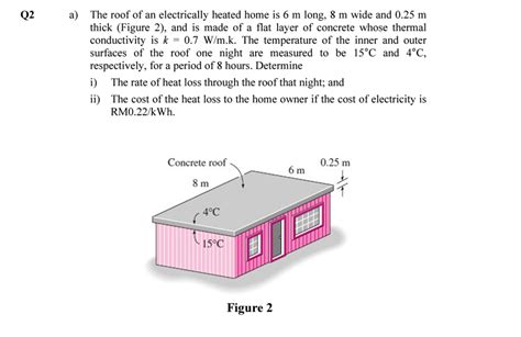 Solved A The Roof Of An Electrically Heated Home Is 6m Chegg