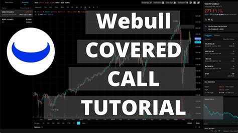 How To SELL Covered Calls On Webull Step By Step For Beginners YouTube