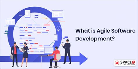a complete guide to agile software development