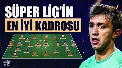 Süper Ligde Bu Sezon En İyi Performans Gösteren Takım Kaptanları