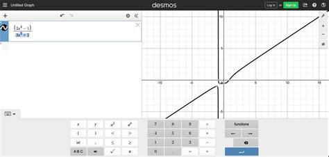 solved in problems 1 14 use the properties of limits to calculate the following limits lim x