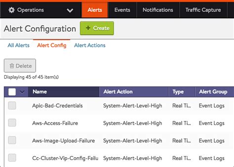 example custom alert notification