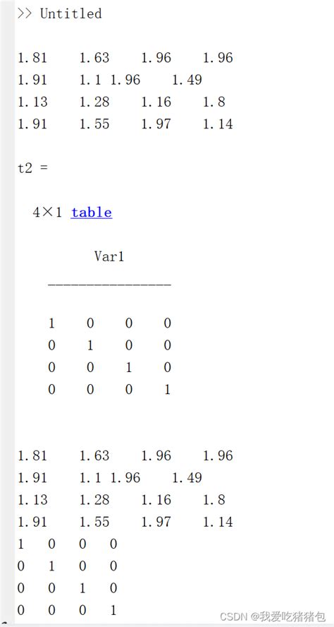 matlab 将数据写入文件 writetable writetable精度 csdn博客