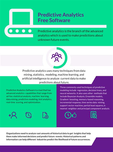 top 18 predictive analytics free software in 2022 reviews features pricing comparison pat