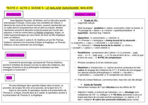 TEXTE 2 ACTE 2 SCENE 5 LE MALADE IMAGINAIRE MOLIERE