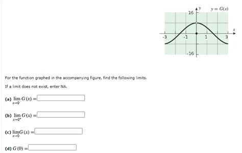 solved y g x 16 1 1 3 16 for the function graphed in