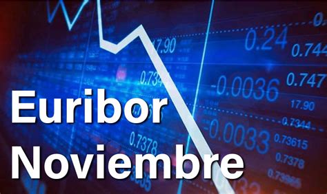 Cómo cerrará el Euribor en Noviembre y cómo terminará el año