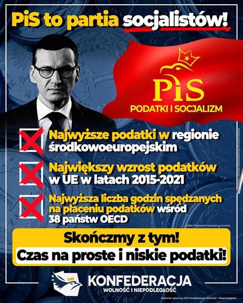 Trzymajmy się mocno mamy najwyższy wzrost cen od 20 lat Konfederacja