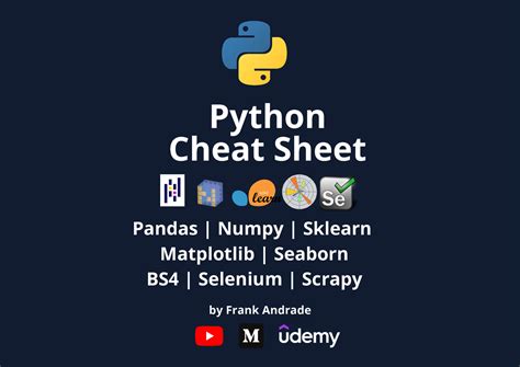 Python For Data Science Cheat Sheet 2 Pandas Numpy Sklearn Matplotlib Seaborn Bs4