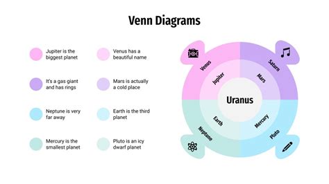 Google Slide Venn Diagram Editable
