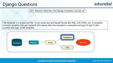 python interview questions and answers 2019 edureka