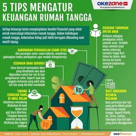 5 Tips Mengatur Keuangan Rumah Tangga 0 Foto Okezone Infografis