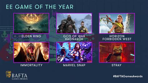 Big Wins From The BAFTA Game Awards 2023 Overclockers UK