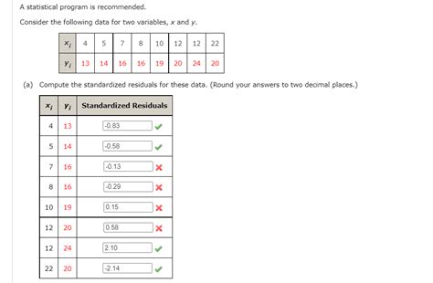 Solved A Statistical Program Is Recommended Consider The Chegg