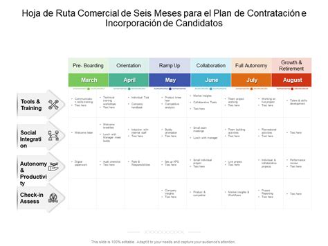 Las Mejores Plantillas De Hojas De Ruta Comerciales Con Muestras Y