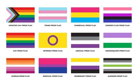 Regenbogenflaggen Bedeutung Und Symbolik Der Pride Flaggen Stuwo