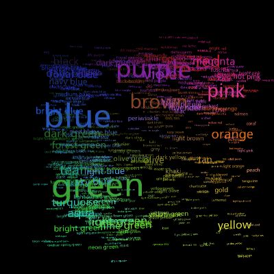 Hex Color Code With Image Exeideas Let S Your Mind Rock