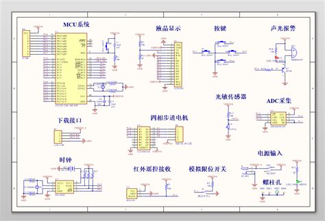 t027基于51单片机的智能窗帘窗户控制系统proteus仿真原理图pcb 智能窗帘pcb原理图 csdn博客