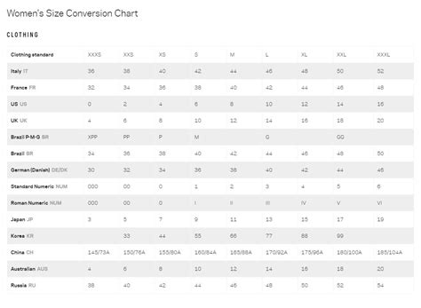 Ganni Size Chart A Visual Reference Of Charts Chart Master