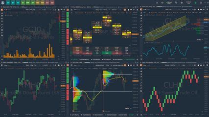 Quantower Is A Modern And High Performance Trading Platform