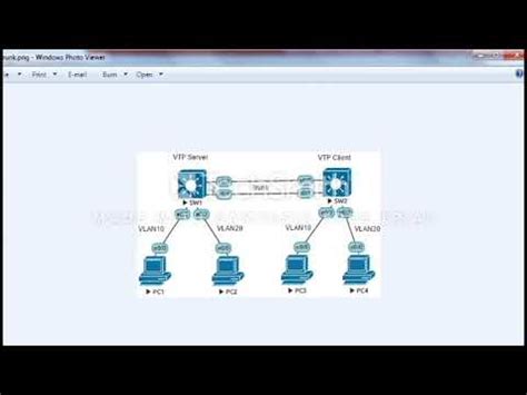 Hp Lab Hierarchical Campus Network Core Distribution Access