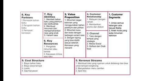 Arti Marketing Homecare