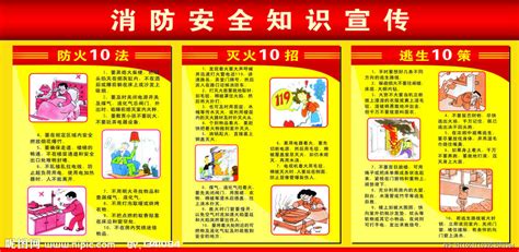 消防安全知识图册 360百科