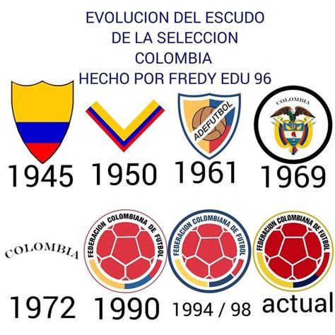 Evoluci N Escudo Selecci N Colombia Futbol Equipo De F Tbol Escudo
