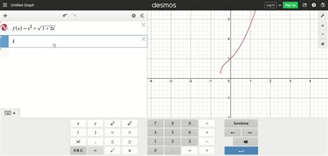 solved use definition 2 to find an expression for the area under the graph of f as a limit do