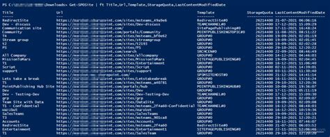 Get All SharePoint Online Sites Using PowerShell Microsoft 365 Scripts