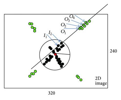 transformation relationship between quad rotor helicopter and ground download scientific