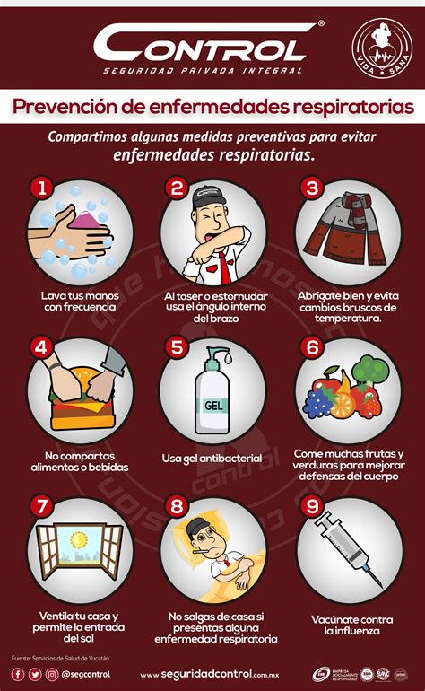 Prevención de Enfermedades Respiratorias Enfermedades respiratorias