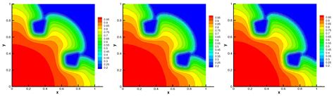 entropy free full text a positivity preserving finite volume scheme for nonequilibrium