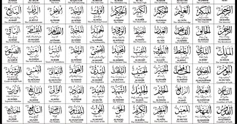 Names Of Allah Beautiful Hand Written Vector Eps Ai Pdf Svg Jpeg
