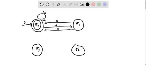 solved a finite state automaton a given by the transition diagram below has next state