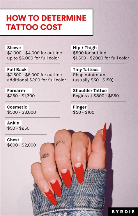 This Is How Much A New Tattoo Really Costs In Tattoo Artist Tips
