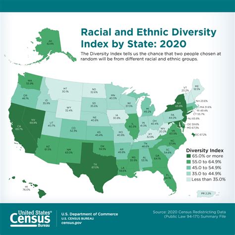 Total Population Of Usa 2024 By Race Maxy Corella