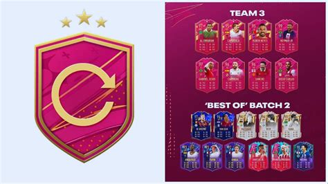 Fifa Ultimate Team Week Futties Daily Challenge Sbc Tips For