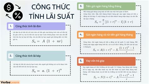 C Ng Th C L I Su T C Ng Th C V C C B I To N Th Ng G P