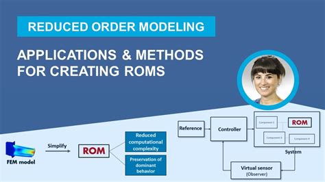reduced order modeling applications and techniques for creating roms youtube