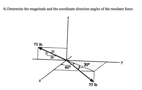 solved 4 determine the magnitude and the coordinate
