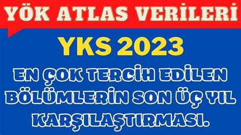 2023 YKS EN ÇOK TERCİH EDİLEN BÖLÜMLERİN SON ÜÇ YIL